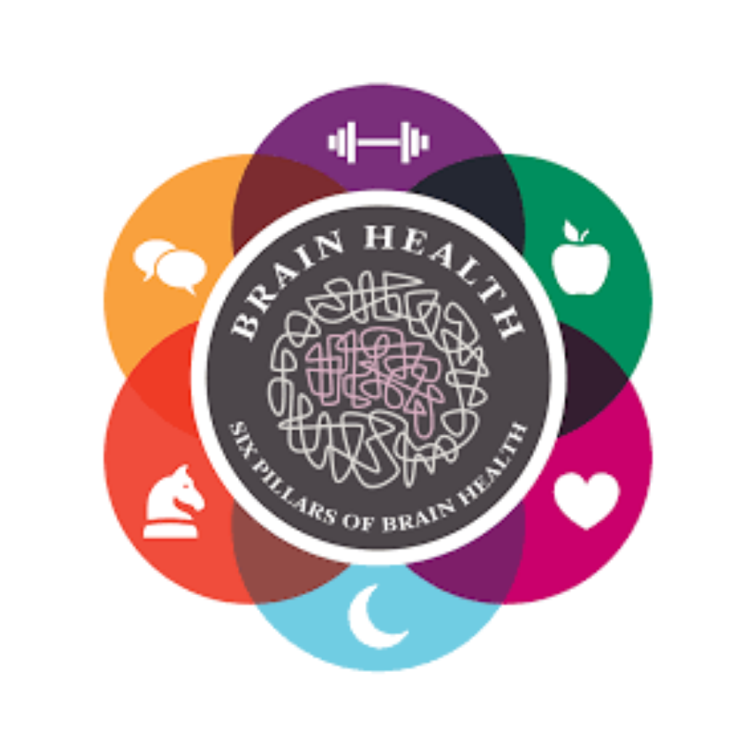 Resources - Virtual Brain Health Center