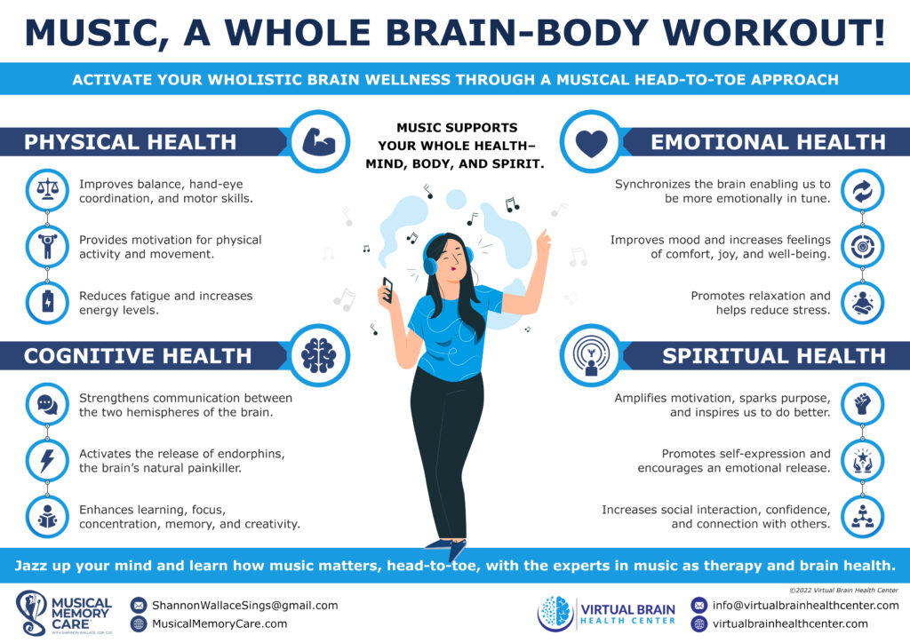 10 Essential Tips for Brain Health Optimization - Virtual Brain Health ...