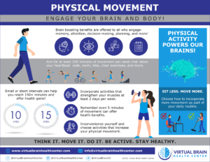 Physical Movement - Virtual Brain Health Center