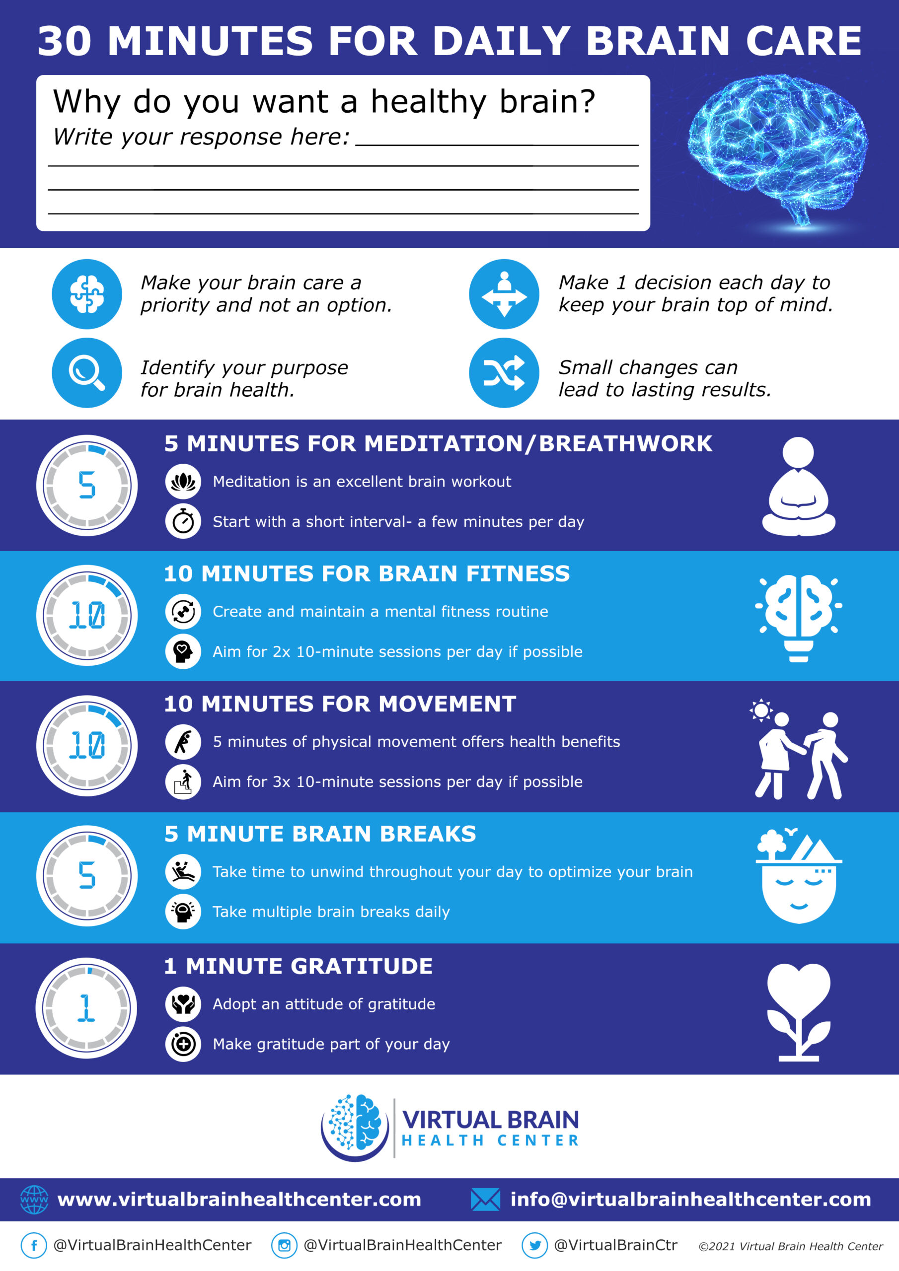 How to Build A Better Brain in 30 Minutes A Day - Virtual Brain Health ...